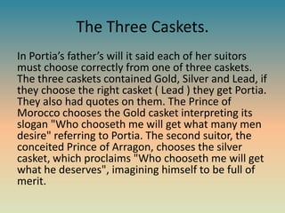 Shakespearean Character Study | PPTX