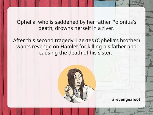 shakespeares-hamlet-powerpoint_ver_2.ppt