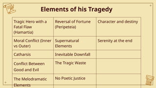 Shakespeare's concept of tragedy with defination | PPTX