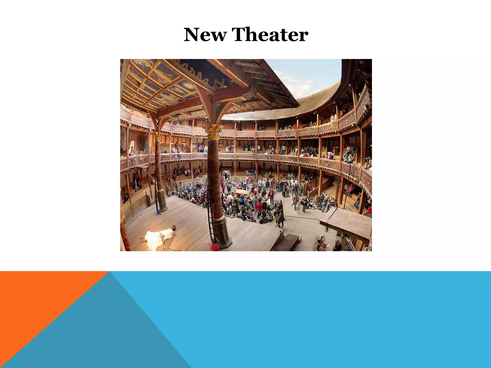 Shakespeare’s Globe Theater | PPT