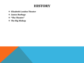 Shakespeare’s Globe Theater | PPT