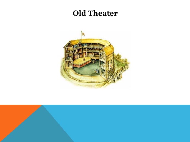 Shakespeare’s Globe Theater | PPT