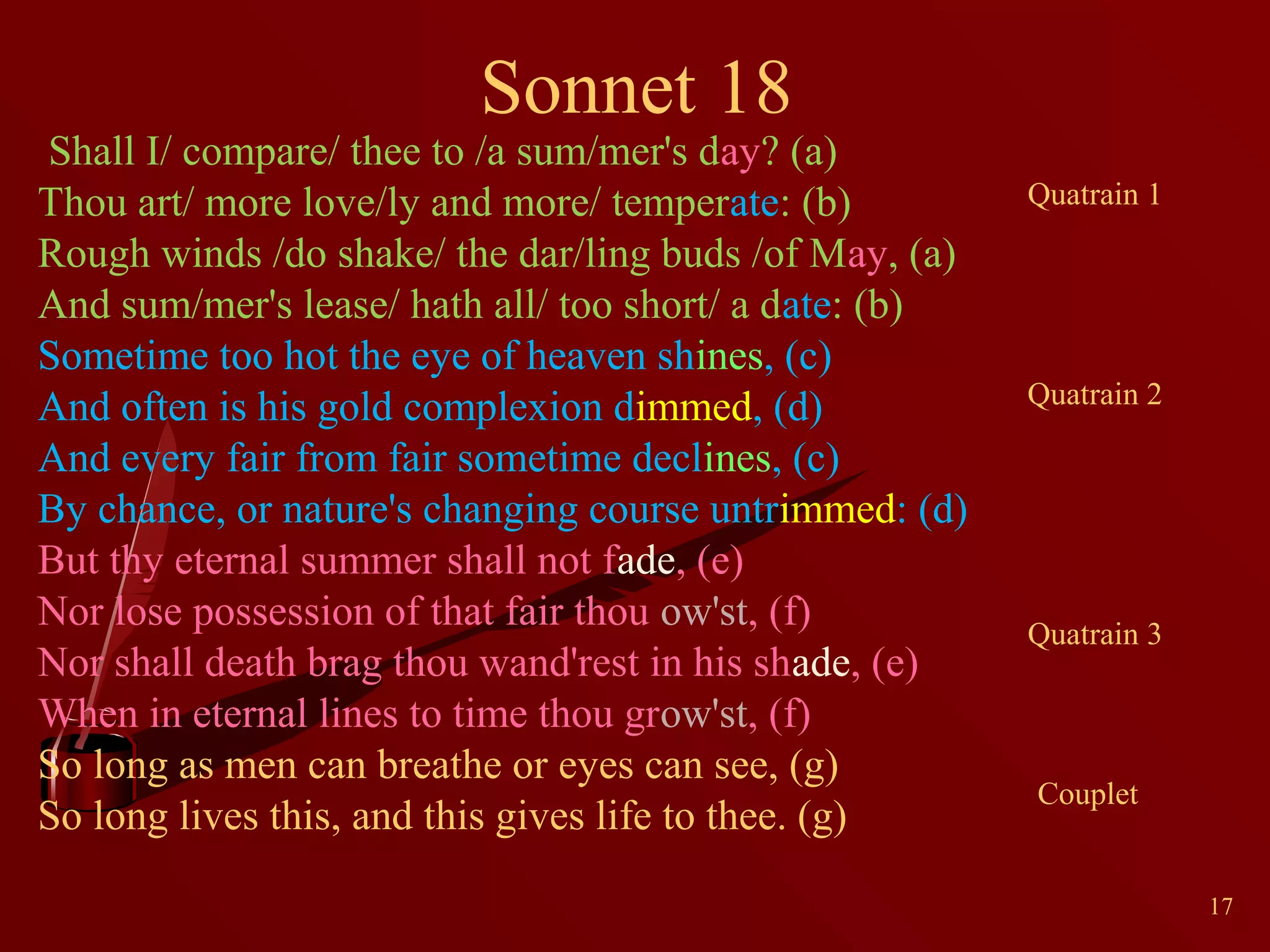 Shakespeare sonnets | PPT