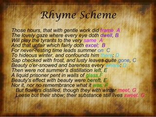 Shakespearean Sonnet Rhyme Scheme