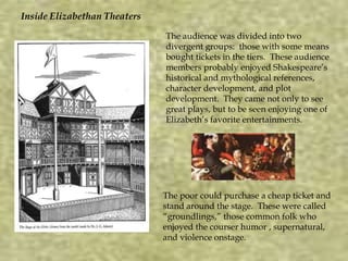 Shakespeares ppt | PPT