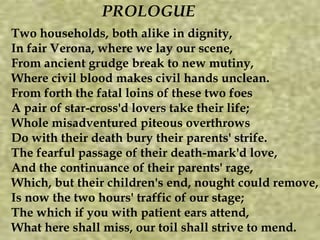 Shakespeares ppt | PPT