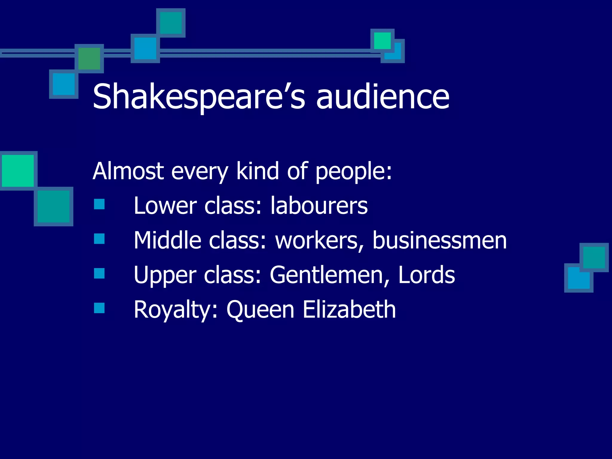 Shakespeare’s Theatre | PPT