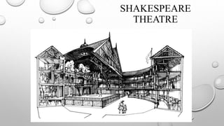 Shakespeare theatre | PPTX