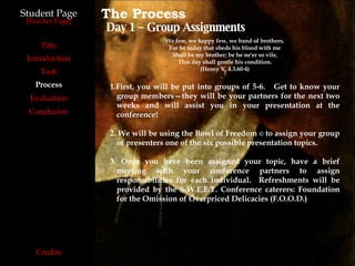 WebQuest: The Life and Times of Shakespeare | PPT | Web Conferencing ...