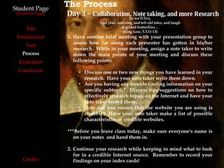 WebQuest: The Life and Times of Shakespeare | PPT | Web Conferencing ...