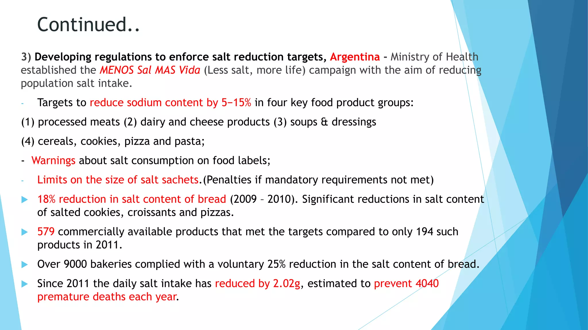 Shake technical package for salt reduction | PPTX