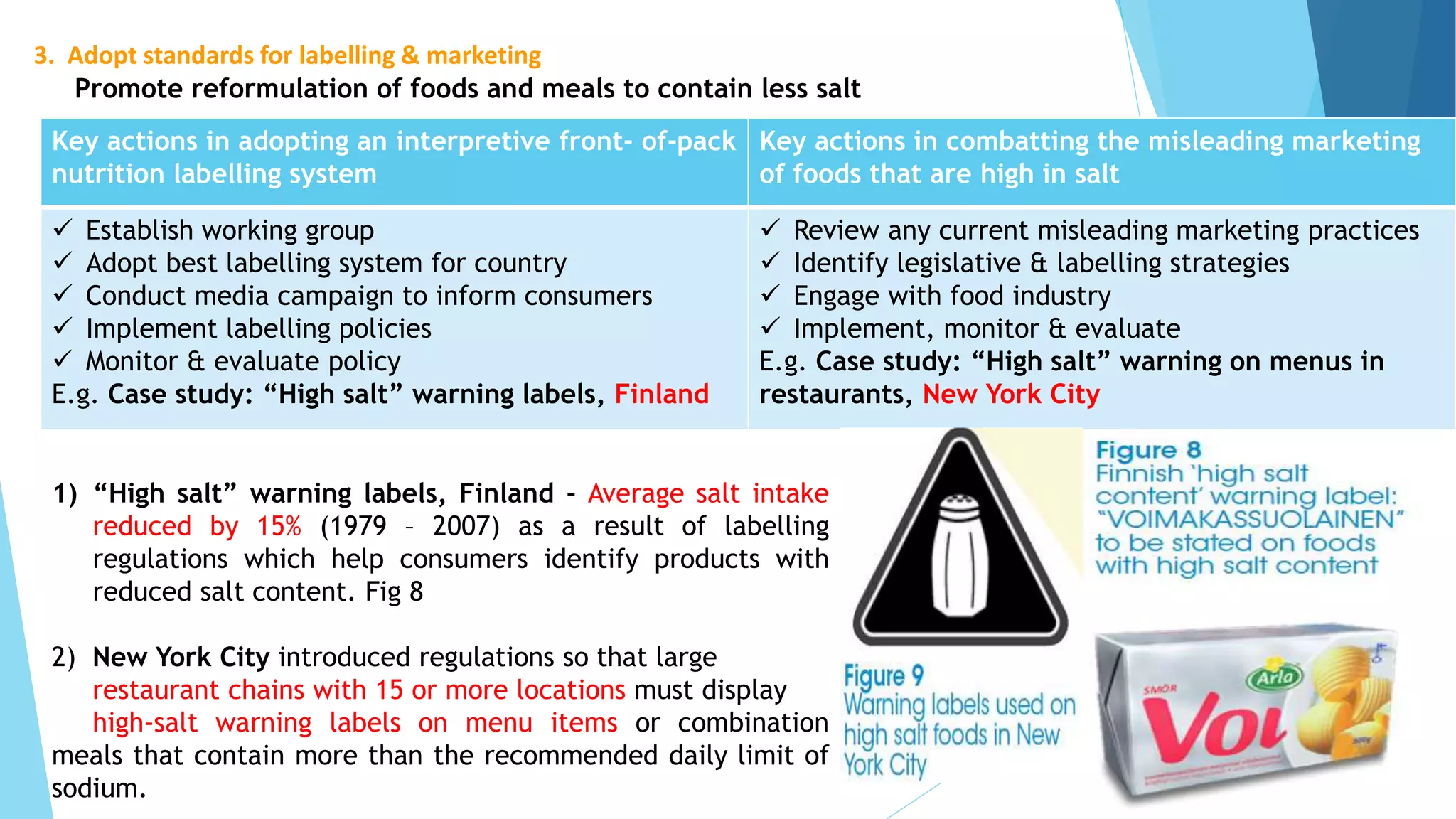 Shake technical package for salt reduction | PPTX