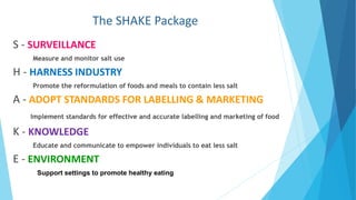 Shake technical package for salt reduction | PPTX