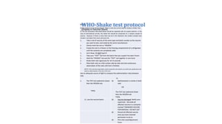 Shake test protocol.pptx