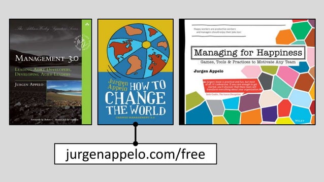 SEMPL20 - JURGEN APPELO, Founder & CEO, Agility Scales | PPT