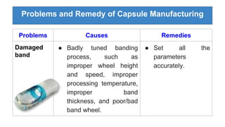 Problems and Remedy of Capsule Manufacturing | PPTX