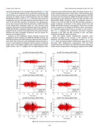 Shaking table test and numerical analysis of nuclear piping under low ...