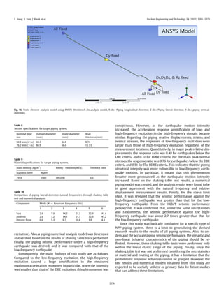 Shaking table test and numerical analysis of nuclear piping under low ...