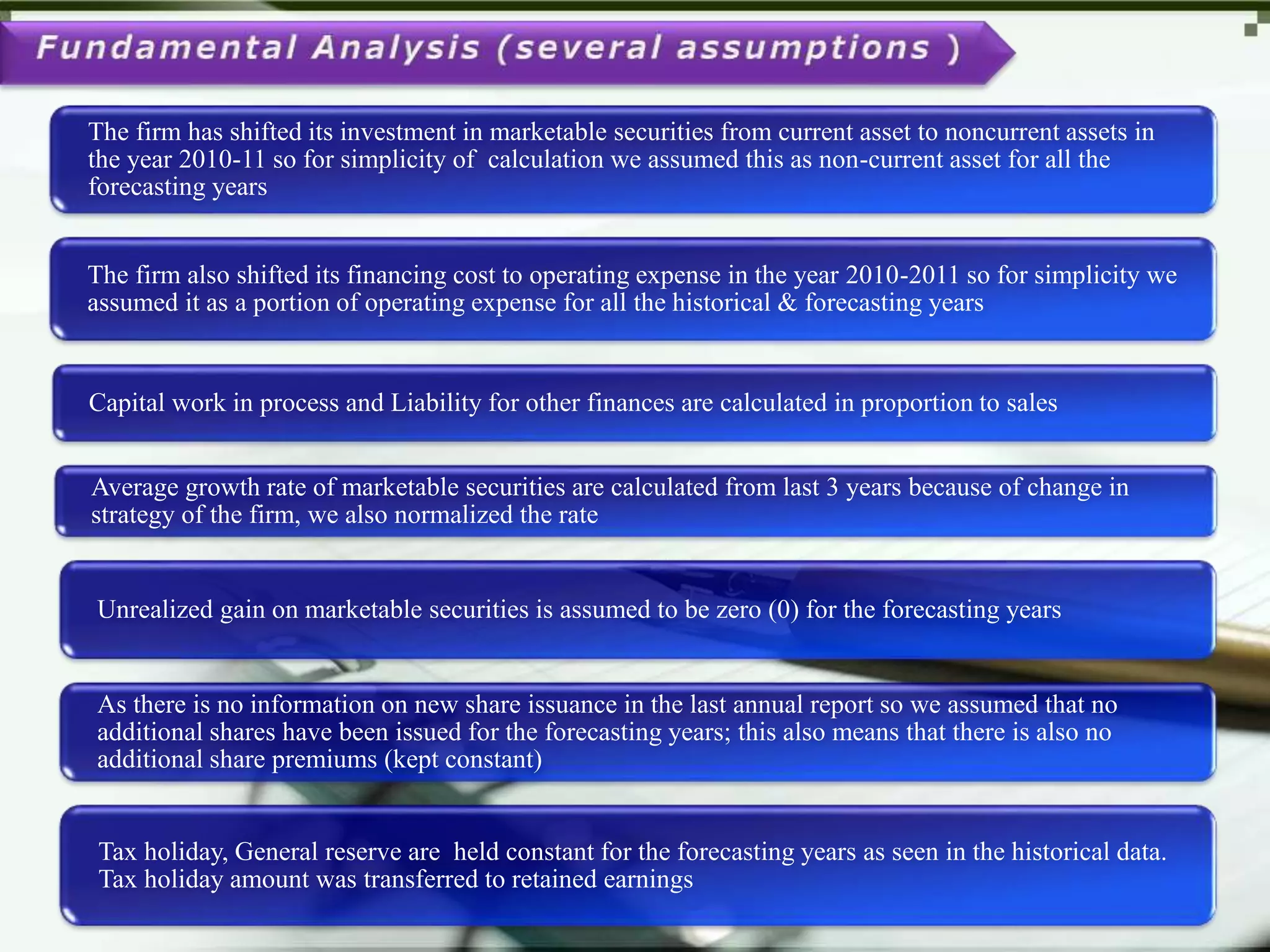 fundamental analysis | PPT