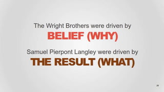Start With Why | PPTX