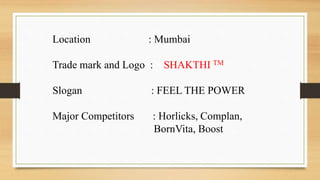 Shakthi | PPTX