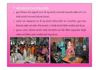 Shakti Foundation - working for women empowerment | PDF