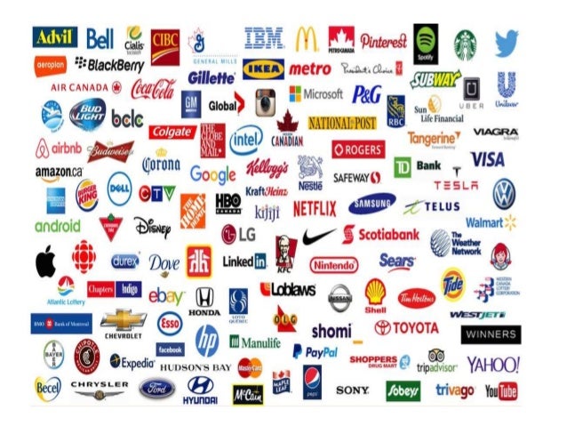 brands management