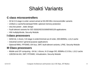 Shakti Processor Roadmap | PDF