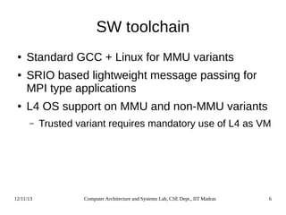 Shakti Processor Roadmap | PDF