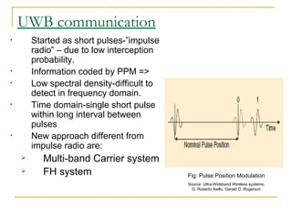 Ultra-wide band communication system: Term paper _class presentation on ...