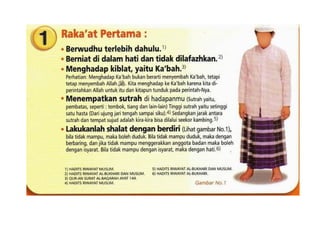 SHALAT SESUAI TUNTUNAN SUNNAH bagian pertama.pptx