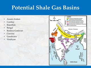 Shale Gas in India | PDF