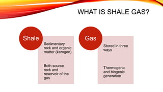 Shale gas review | PPT