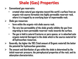 Shale gas - vivek priayadarshi | PPT