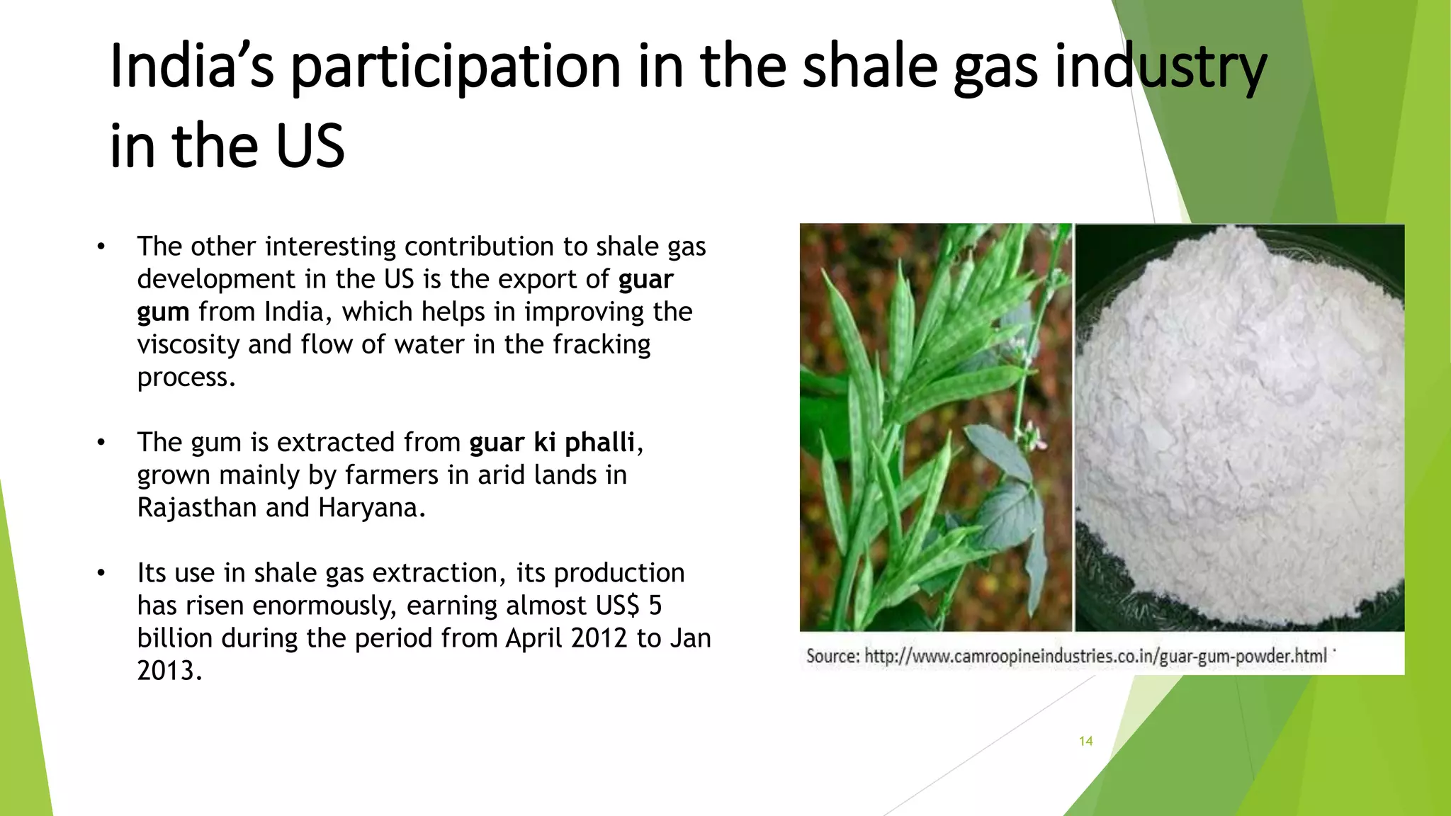 Shale gas by sanyam jain | PPTX