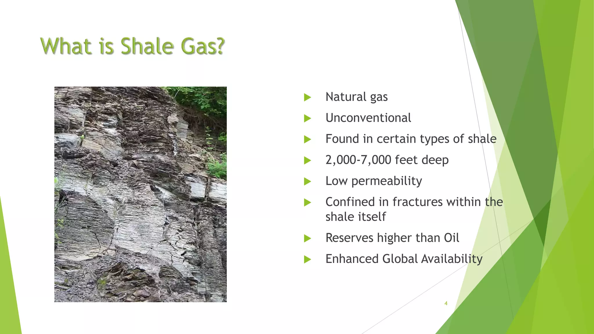 Shale gas by sanyam jain | PPTX