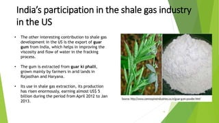 Shale gas by sanyam jain | PPTX