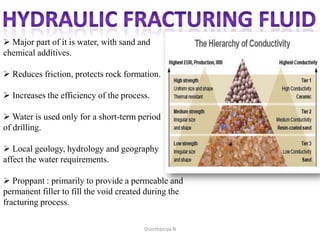 Shale Gas Recovery | PPT