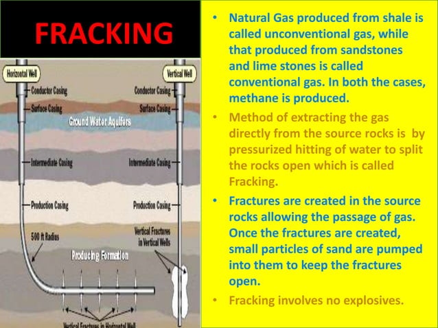 Extracting the Shales | PPT