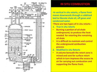 Extracting the Shales | PPT