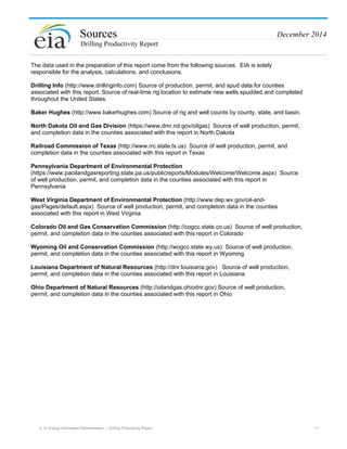Shale Oil and Gas USA 2014 - 2015 | PDF