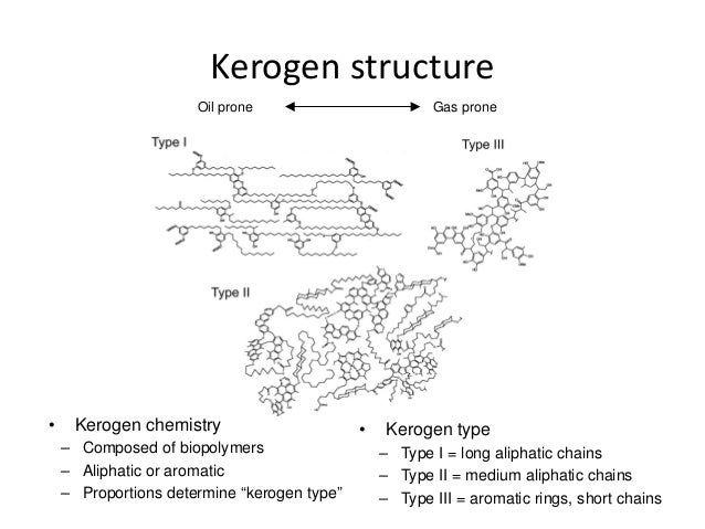 Shale Oil: A new age of abundance?