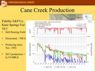 Geological Evaluation of the Cane Creek Shale, Pennsylvanian Paradox ...