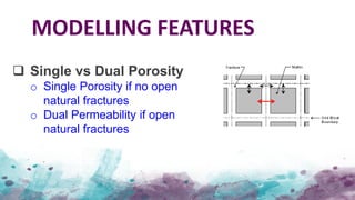 Shale & tight reservoir simulation cmg | PDF