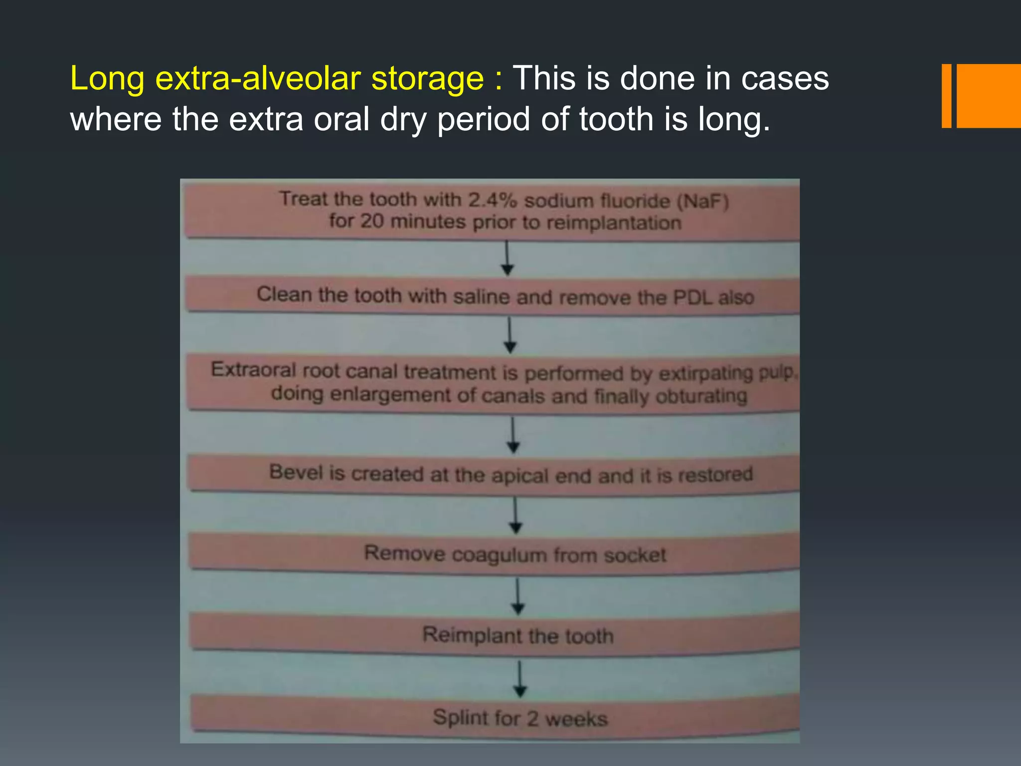 Dental Avulsion | PPTX