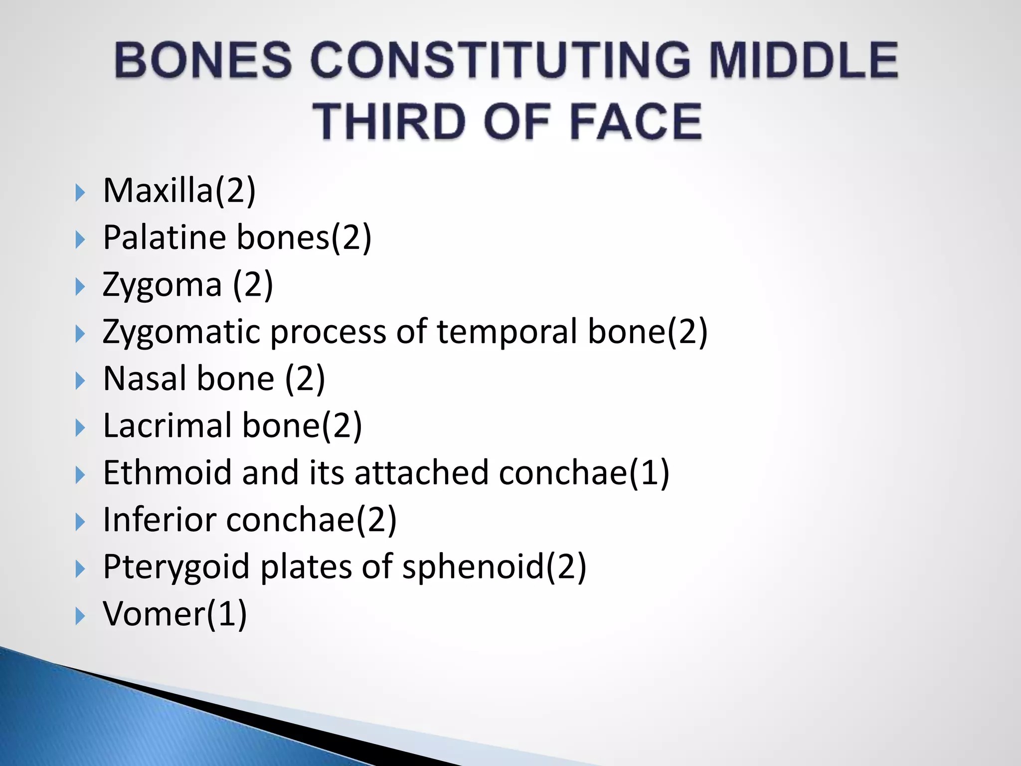 Fractures of middle third of face | PPTX