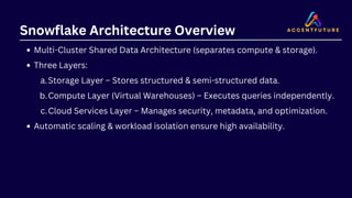 Introduction to Snowflake & Cloud Data Warehousing | Best Snowflake Online Training | PDF