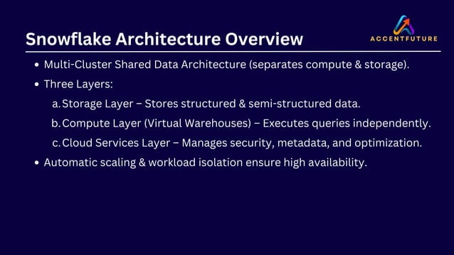 Introduction to Snowflake & Cloud Data Warehousing | Best Snowflake Online Training | PDF