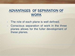 Three planes of work, basic conepts and terminology | PDF