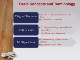 Three planes of work, basic conepts and terminology | PDF
